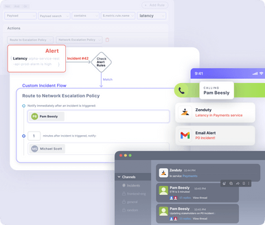 Conditional Alert Routing for precision | Zenduty