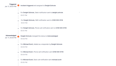 Escalate Critical Alerts to the Right On-call Engineer | Zenduty