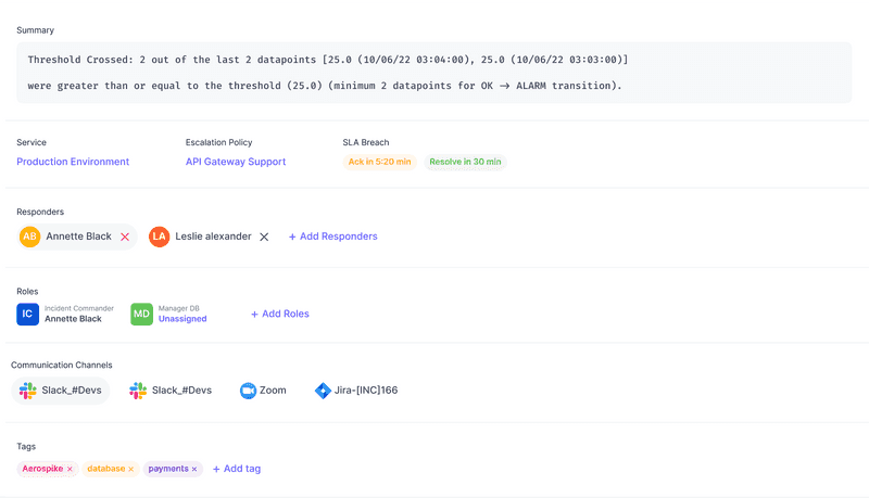 Escalate Critical Alerts to the Right On-call Engineer | Zenduty
