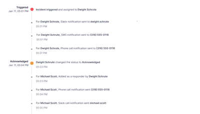 Escalate Critical Alerts to the Right On-call Engineer | Zenduty