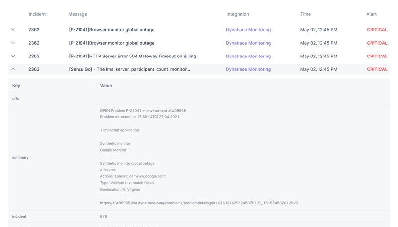 Escalate Critical Alerts to the Right On-call Engineer | Zenduty
