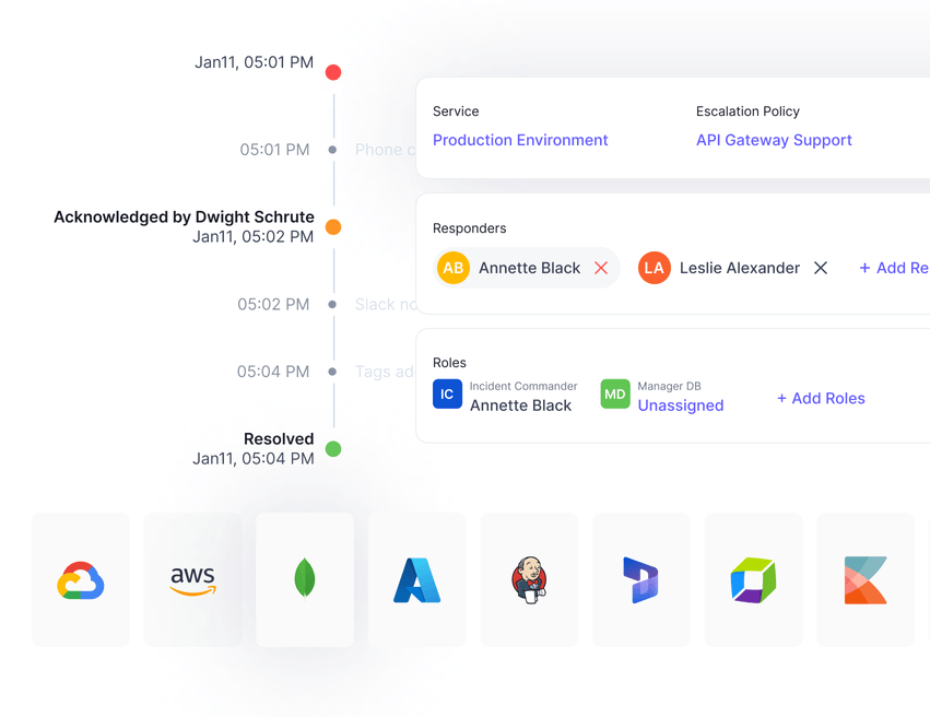 End-to-end Incident Alerting and Response Platform | Zenduty
