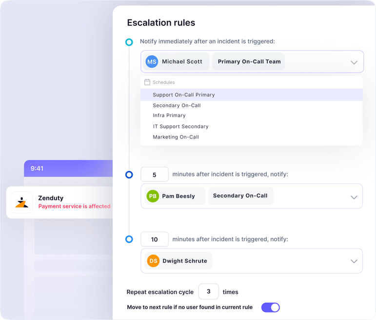 On Call Management Software: Customizable and Efficient Solution | Zenduty
