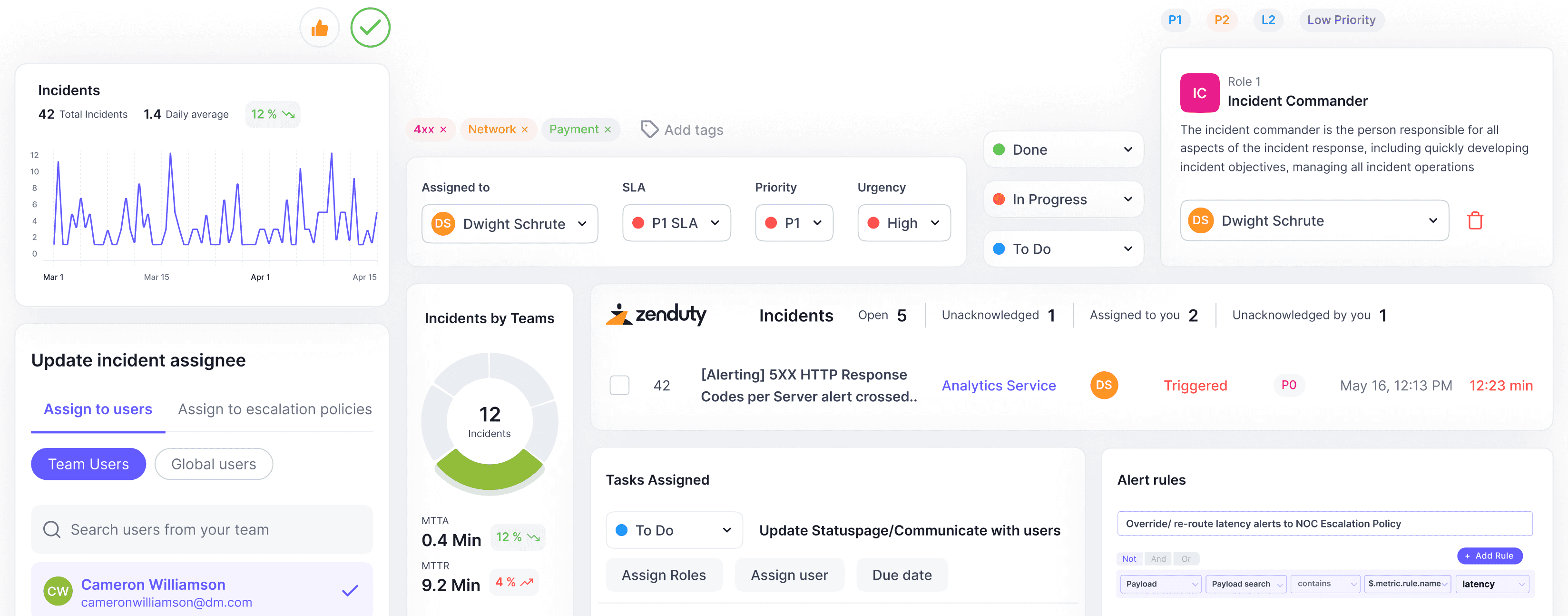 End-to-end Incident Alerting and Response Platform | Zenduty