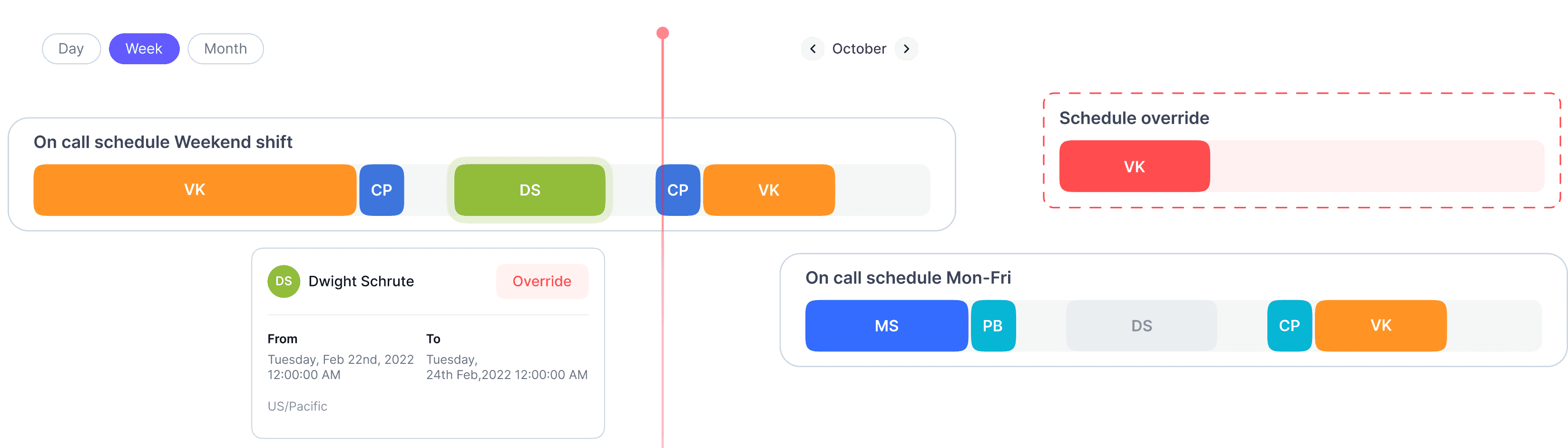On Call Management Software: Customizable and Efficient Solution | Zenduty