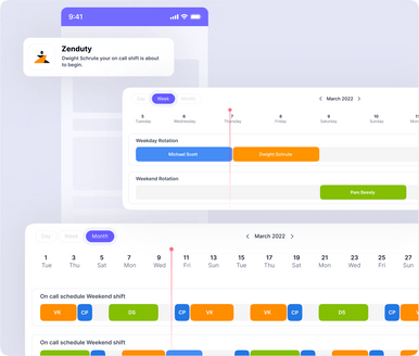 On Call Management Software: Customizable and Efficient Solution | Zenduty